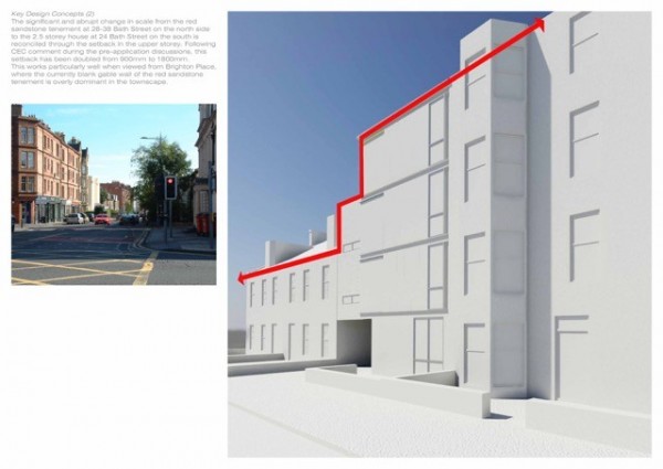 Bath Street Collective Custom Build Portobello